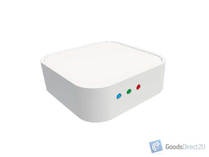 Smart Door Lock - Ekey Lock Gateway - Bluetooth, Wifi Adapter ...